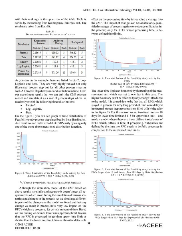 Two Different Approaches for NGOSS Process Modeling and Simulation | PDF | Computer Software and ...