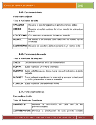 20. fórmulas y funciones en excel | DOCX