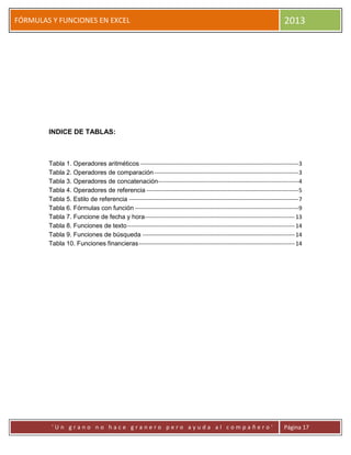 20. fórmulas y funciones en excel | DOCX