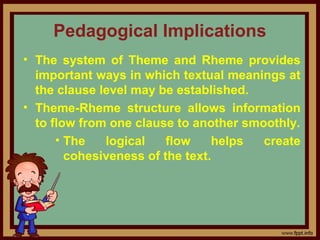20. theme and rheme (adip arifin) | PPT