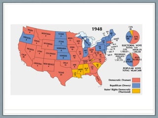 Domestic Politics & Policy of the 1950s | PPT