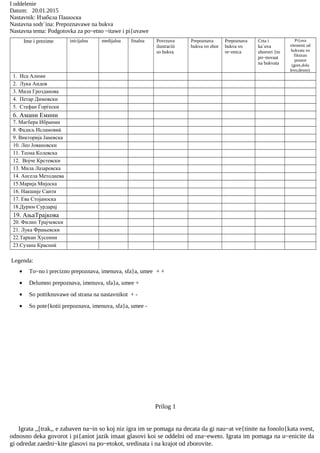 20.01.2015 г. препознавање на буква а | DOC