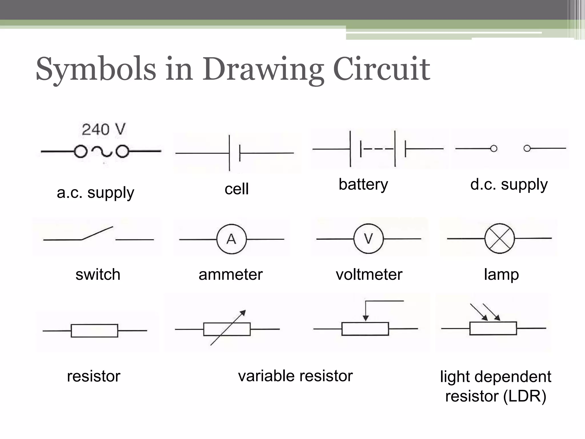 D.C. Circuits | PPTX