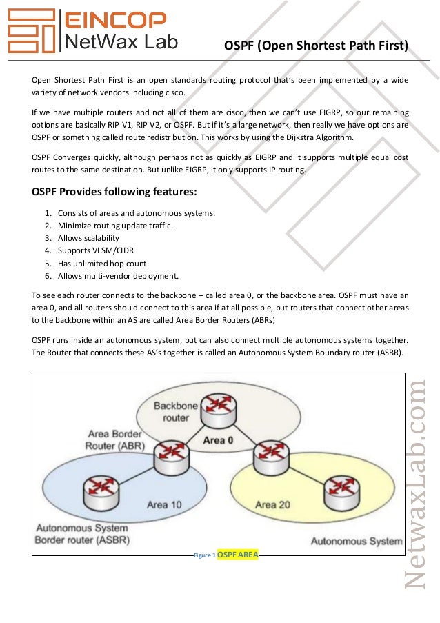 Ospf Open Shortest Path First
