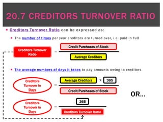20.7 Creditors Turnover Ratio | PPT