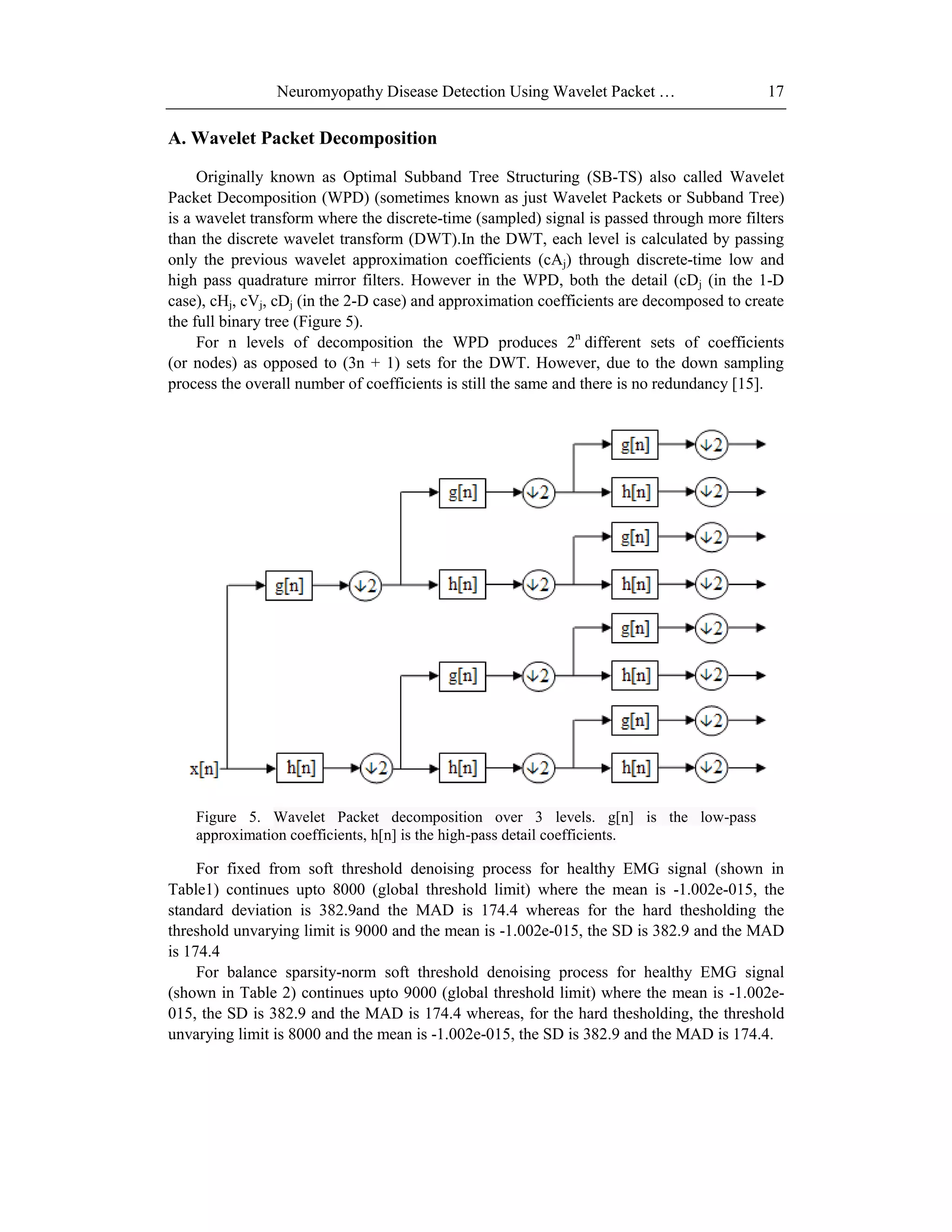 Neuromyopathy disease detection using wavelet packet based denoising technique | PDF