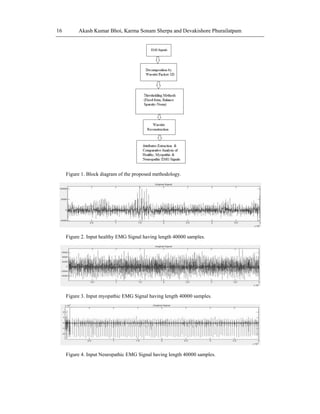 Neuromyopathy disease detection using wavelet packet based denoising technique | PDF