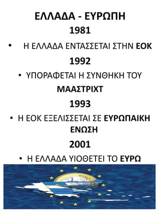 Ιστορική γραμμή για τον 20ο αιώνα στην Ελλάδα - Στ΄ τάξη δημοτικού | PPTX