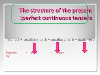 20. present perfect vs present perfect continuous tense class 2 | PPT