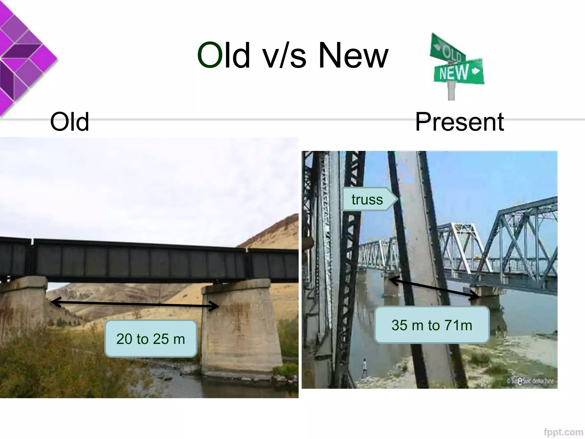 open web girder | PPSX