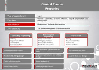 InterTech is one of the largest engineering holding in Russia | PPT