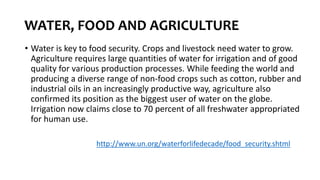 GLOBAL PERSPECTIVE CAMBRIDGE IGCSE: WATER, FOOD AND AGRICULTURE | PPTX