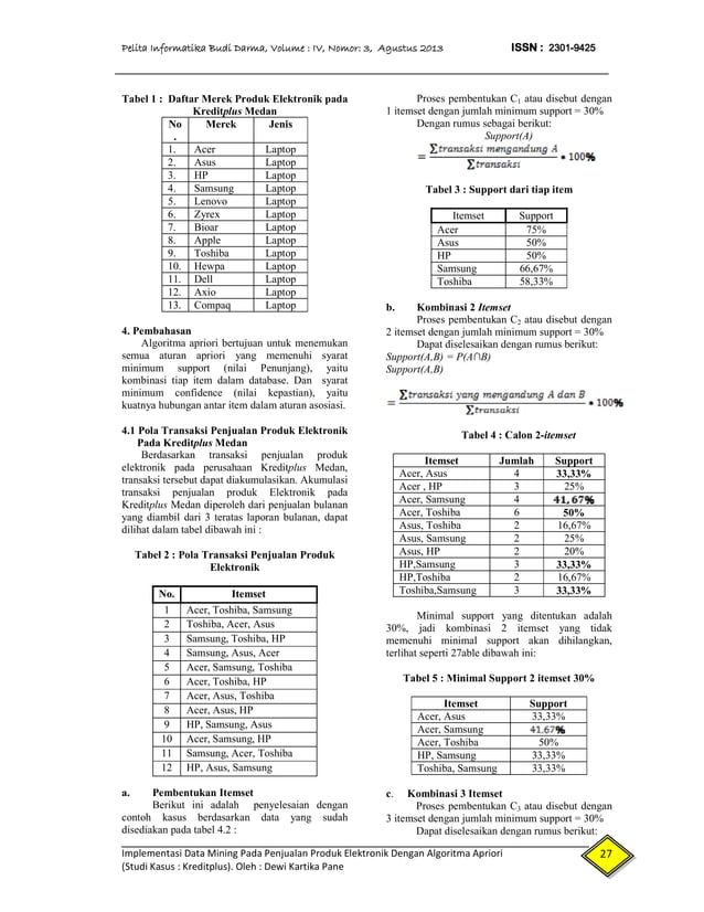 20. implementasi data mining pada penjualan produk elektronik dengan algoritma apriori (studi ...