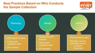 Best Sampling Practices Webinar – USP Compliance & Environmental ...