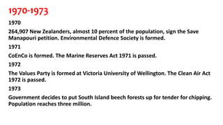 GLOBAL PERSPECTIVE CAMBRIDGE IGCSE: ENVIRONMENT AND CONSERVATION ...