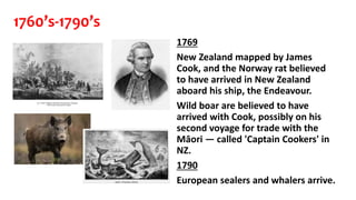 GLOBAL PERSPECTIVE CAMBRIDGE IGCSE: ENVIRONMENT AND CONSERVATION ...