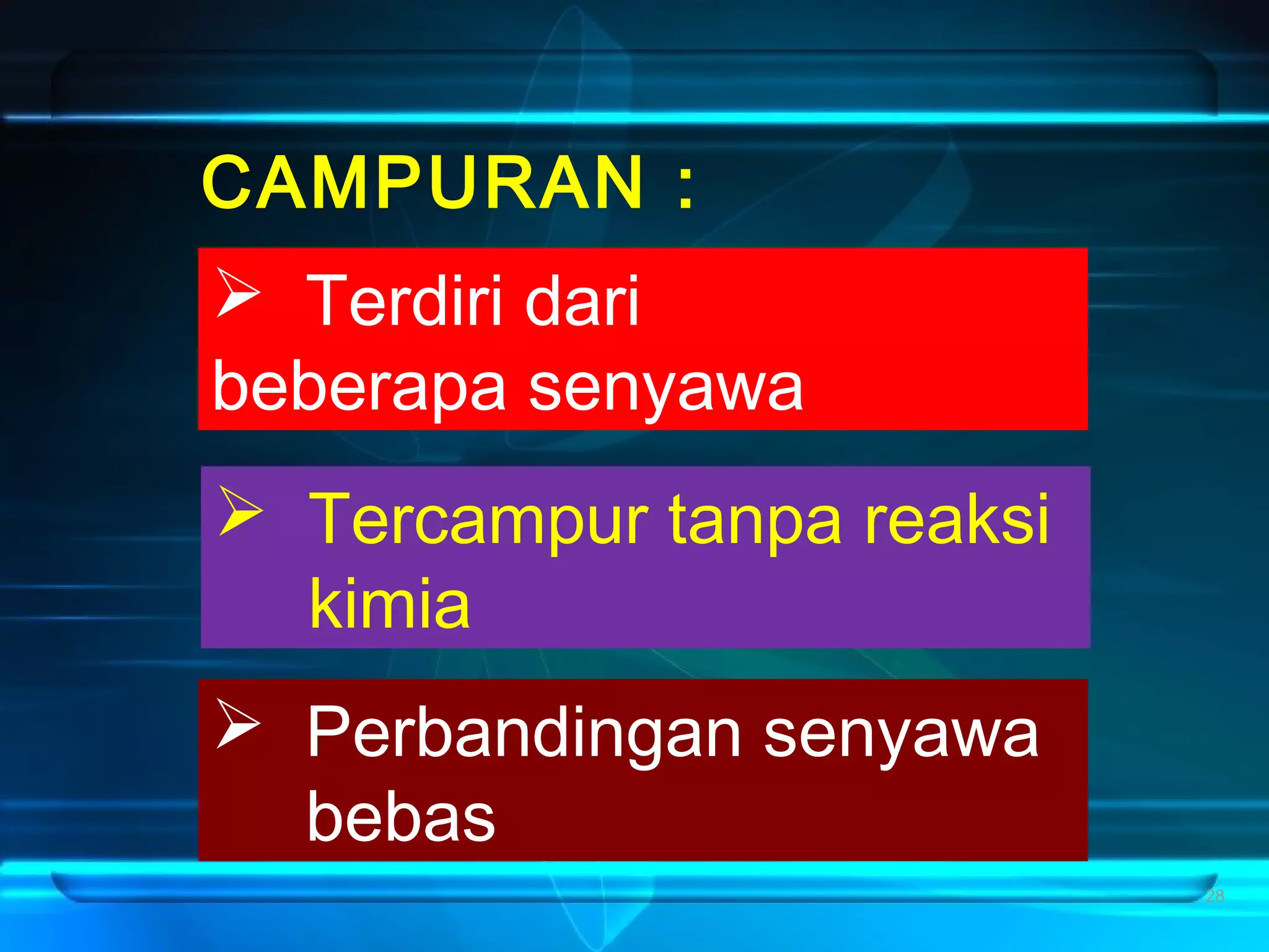 Unsur, Senyawa, Campuran / Kelas 7 SMP | PPT