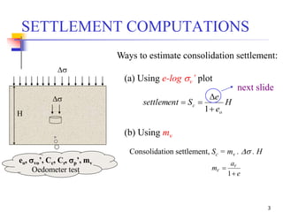 Geotechnical Engineering-I [Lec #20: Consolidation Settlement Computation] | PPSX