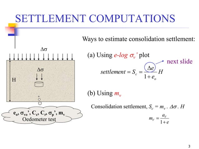 Geotechnical Engineering-I [Lec #20: Consolidation Settlement ...