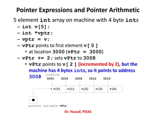 C Language Lecture 20 | PPT
