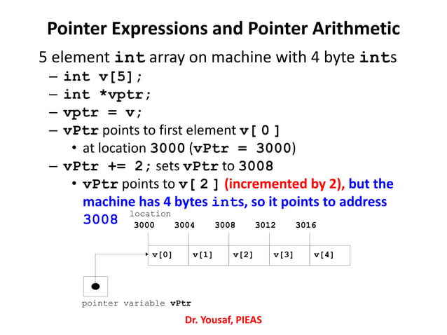 C Language Lecture 20 | PPT