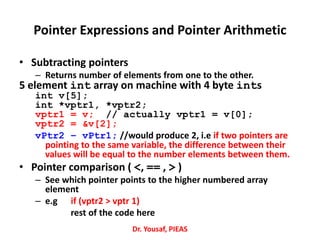 C Language Lecture 20 | PPT
