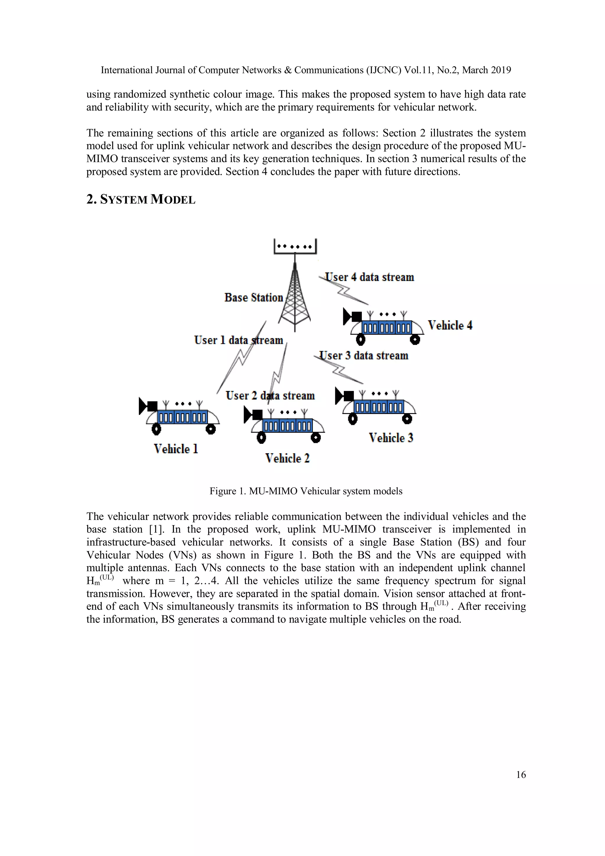 DESIGN OF SECURE AND RELIABLE MU-MIMO TRANSCEIVER SYSTEM FOR VEHICULAR ...