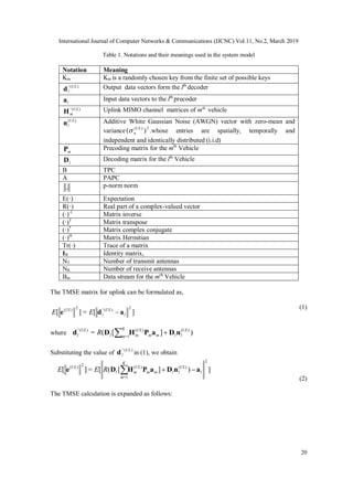 DESIGN OF SECURE AND RELIABLE MU-MIMO TRANSCEIVER SYSTEM FOR VEHICULAR ...