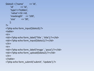 20. CodeIgniter edit images | PPTX | Web Development | Internet