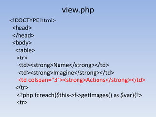 20. CodeIgniter edit images | PPTX | Web Development | Internet