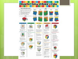 20/20: Dr. Jenny Basran | PPTX