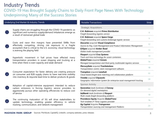 MPG Transportation & Logistics Technology Market Snapshot - May 2020 ...