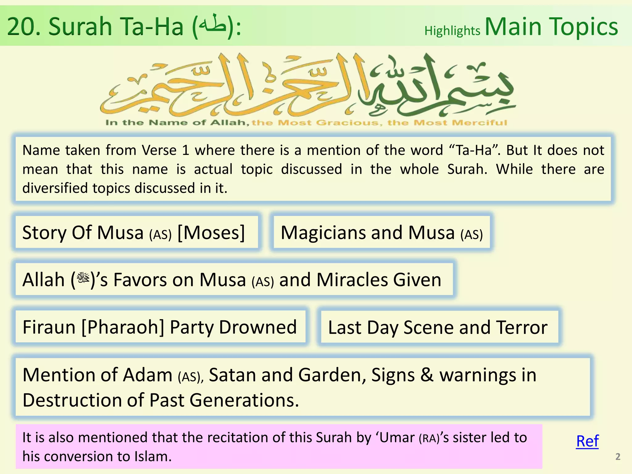 Al Quran (Chapter 20): Surah Ta-Ha [One of the Names of Prophet ...