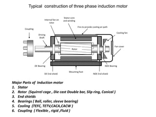 Electrical Motor | PPTX