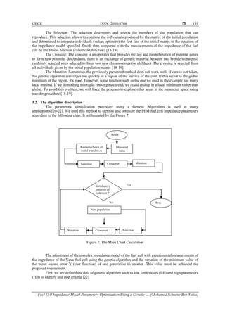 Fuel Cell Impedance Model Parameters Optimization using a Genetic Algorithm | PDF