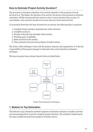 Project Time Estimation 6 Powerful Tips & Tricks | PDF