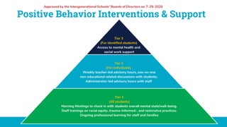 2020 - 2021 Boundless Learning School Reopening Plan | PPTX