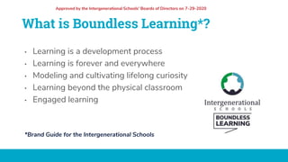 2020 - 2021 Boundless Learning School Reopening Plan | PPT