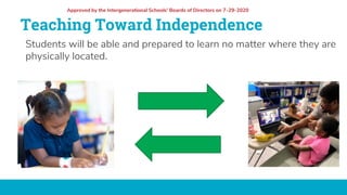 2020 - 2021 Boundless Learning School Reopening Plan | PPT