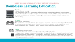 2020 - 2021 Boundless Learning School Reopening Plan | PPT