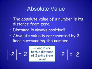 Absolute Value Notes | PPTX