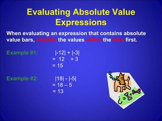 Absolute Value Notes | PPTX