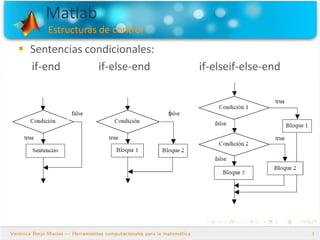20.estructuras-control.pdf