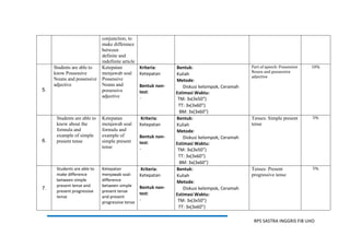 20. RPS Mata Kuliah Grammar I.pdf