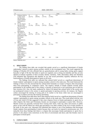 Socio-cultural determinants of female students’ participation in school ...