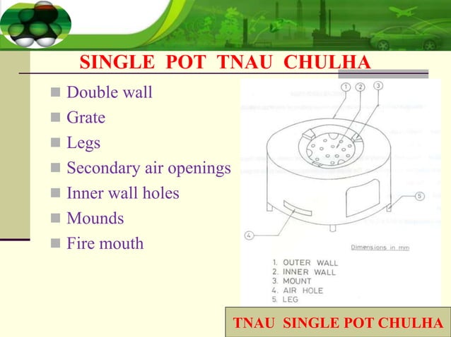 20. IMPROVED CHULHAS.ppt | Indoor Environmental Quality | Home & Garden