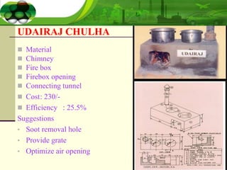 20. IMPROVED CHULHAS.ppt