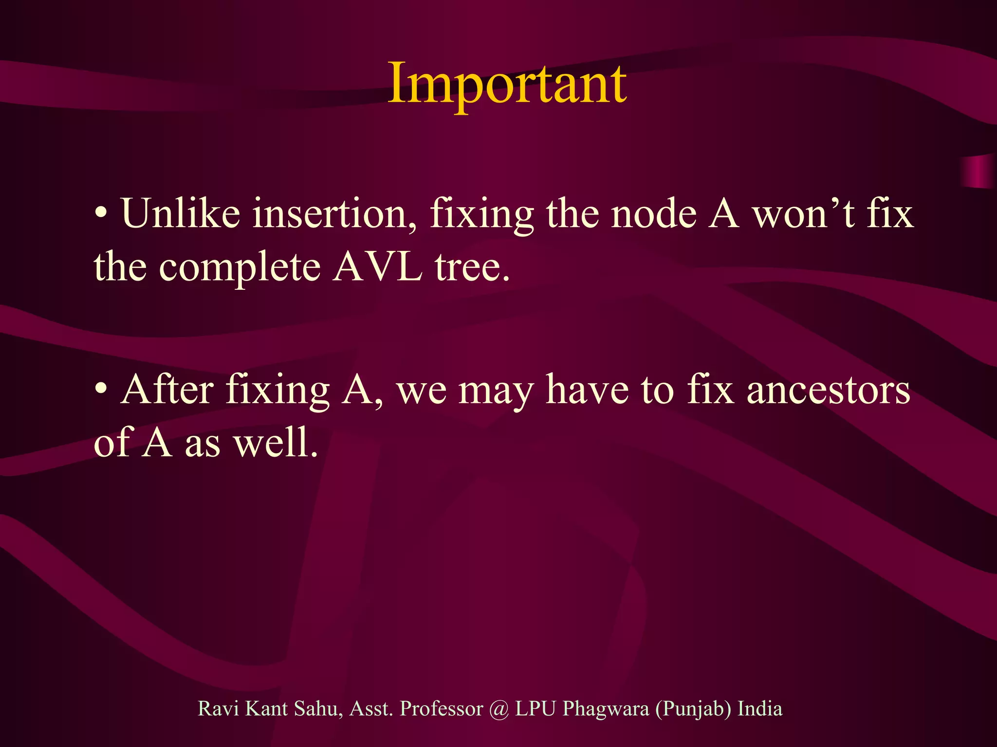 20. Deletion in AVL Tree.pptx