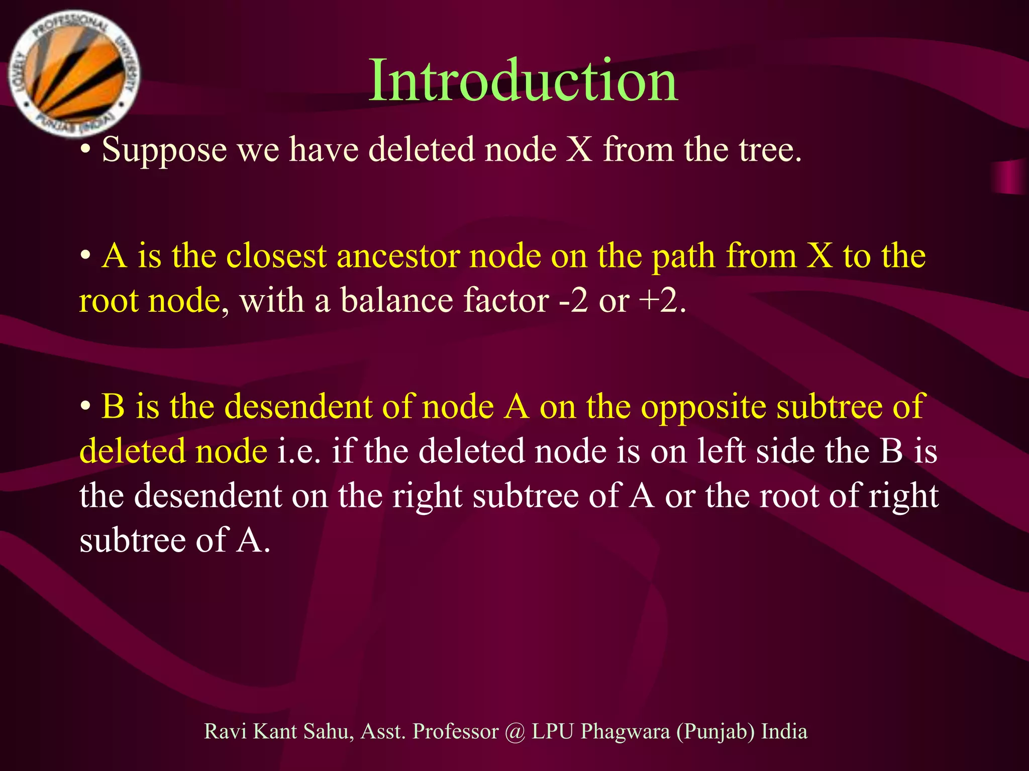 20. Deletion in AVL Tree.pptx
