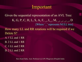20. Deletion in AVL Tree.pptx